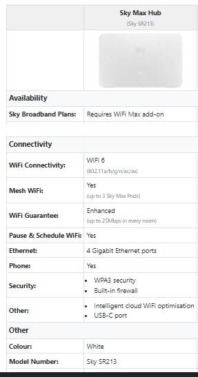 Sky Broadband WiFi Max Hub SR213 Dual Band Wi-Fi 6 Wireless Modem ...