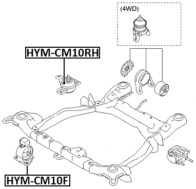 Front Engine Mount Fits Hyundai 21910-2B200, 21912-2B100, CZKK-12 ...