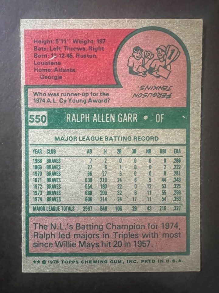 1975 Topps - #550 Ralph Garr - Braves | eBay
