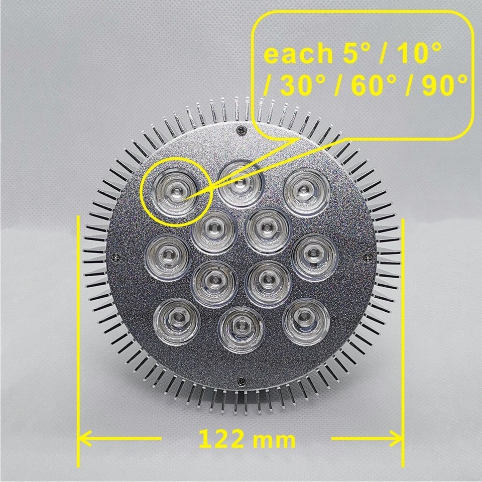 36W Cyan 495nm~500nm PAR38 LED Lamp Spot Light Bulb Plant Aquarium | eBay