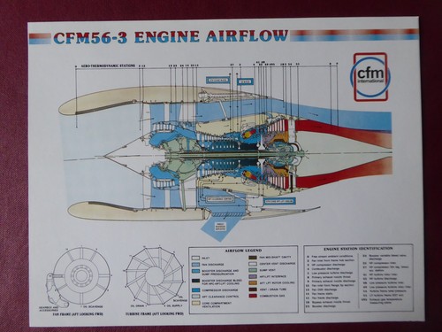 DOCUMENT PUB SNECMA GE CFMI CFM56-3 AIRCRAFT ENGINE AIRFLOW CUTAWAY | eBay