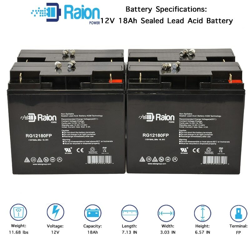 Raion 12V 18Ah Replacement Battery For MK Battery ES17-12 - 4PK ...