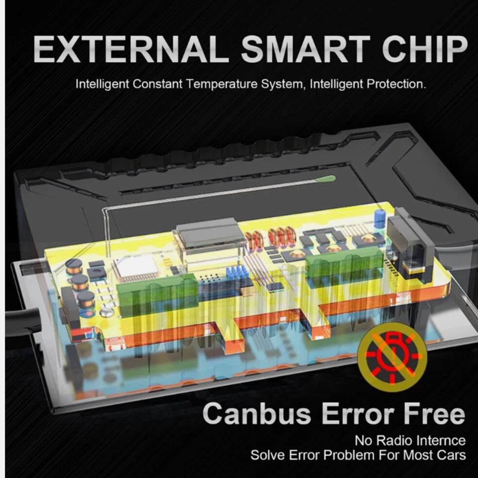 2pcs H4 LED Projector Headlight Globes 12V 45W 6000K Bi LED Lens ...