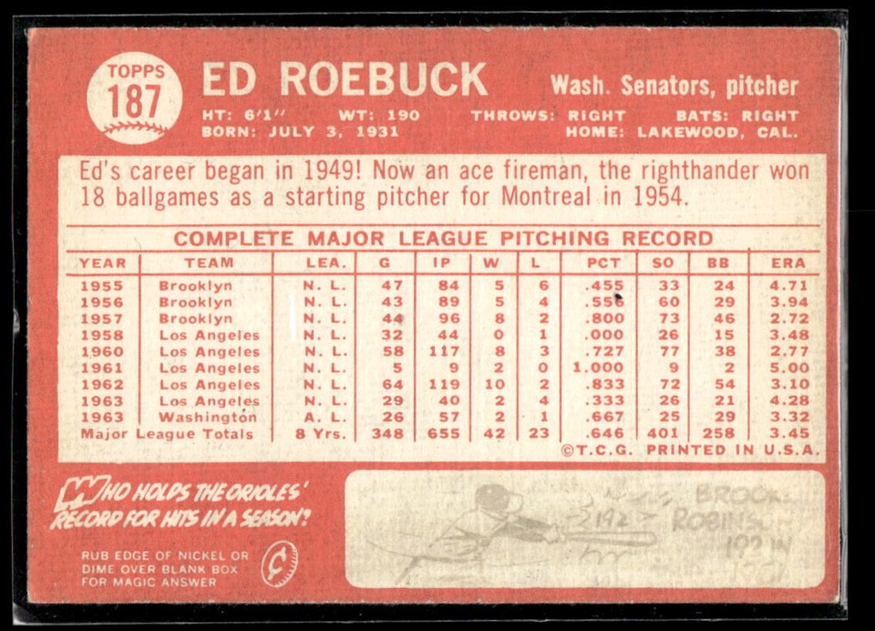 1964 Topps #187 Ed Roebuck VG | eBay