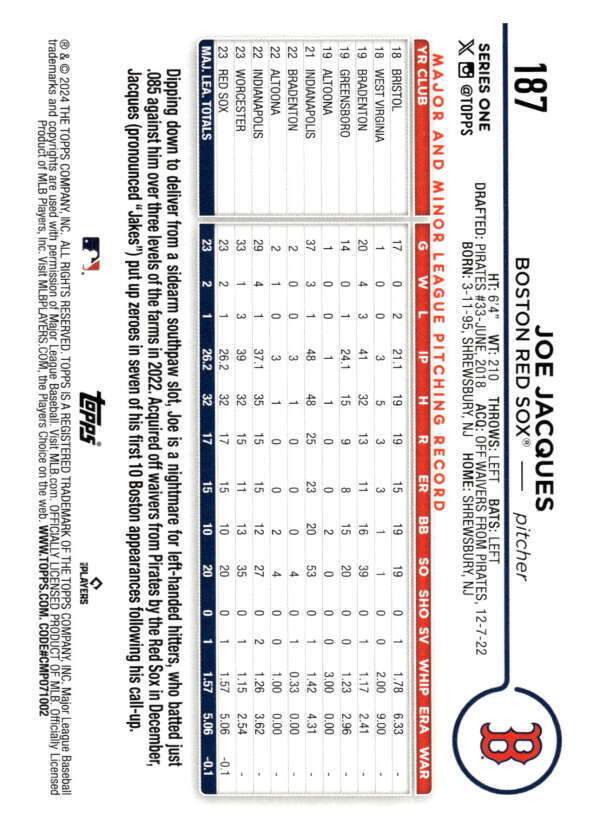 Joe Jacques RC 2024 Topps #187 ROOKIE MLB Red Sox ID:93615 ID:93615 | eBay