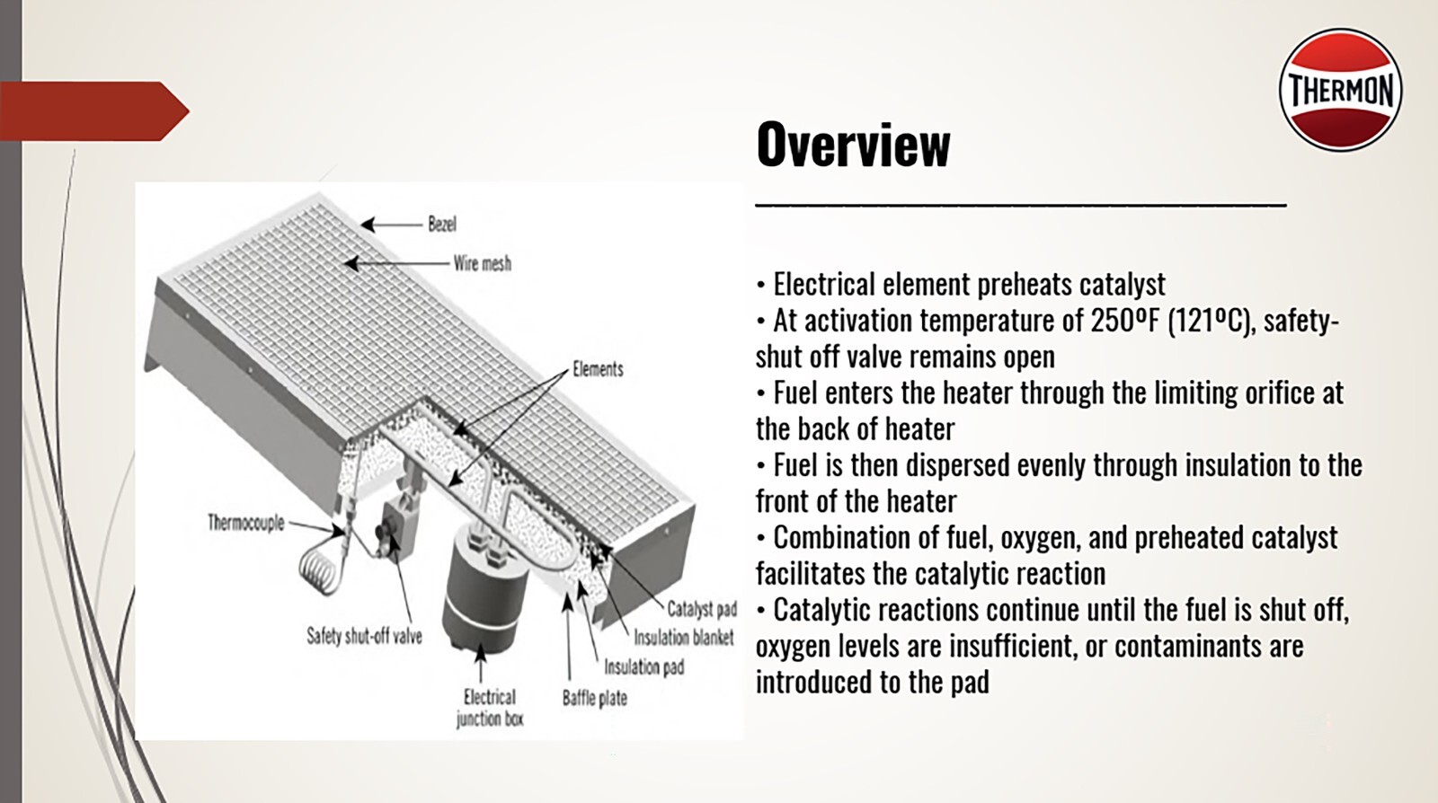 Cata‑Dyne™ WX Series Explosion Proof Infrared Gas Catalytic Heater, 24 ...