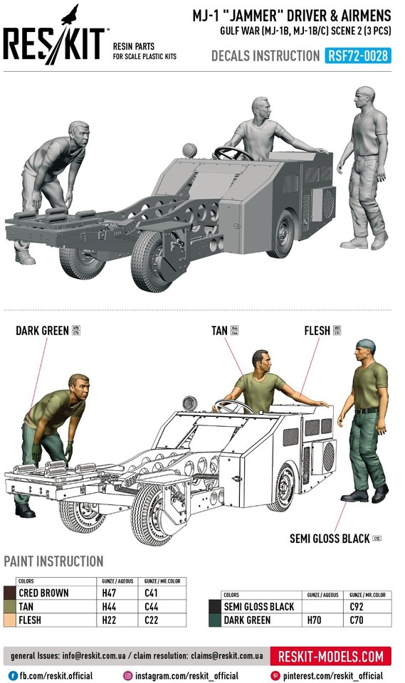 MJ-1 Jammer Driver & airmens Gulf War MJ-1B MJ-1B/C scene 2 3pcs 1:72 ...