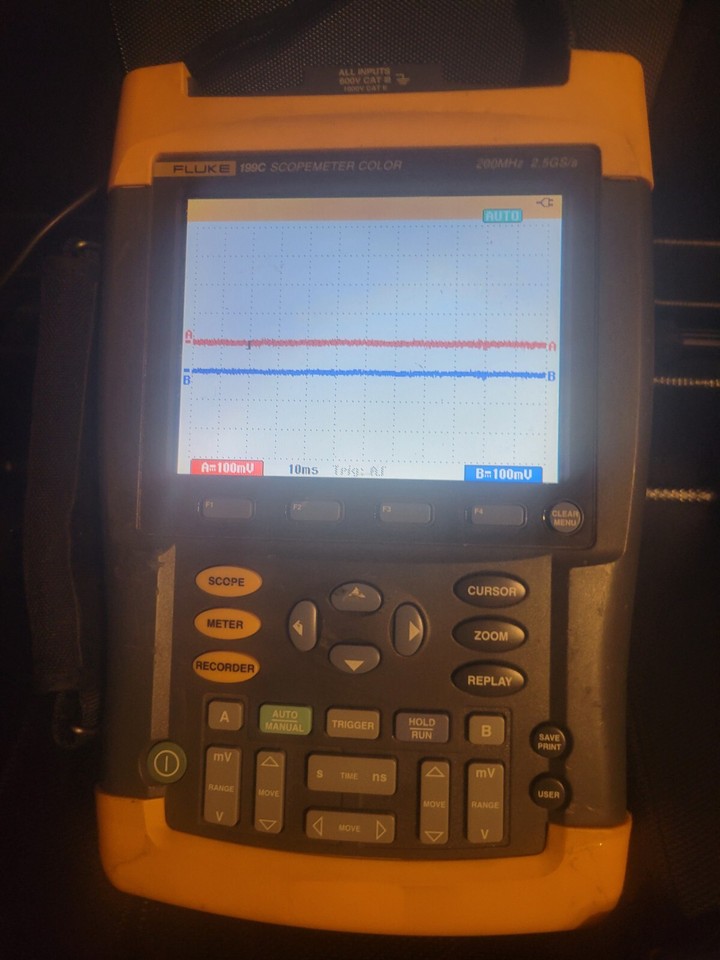 Fluke 199C Scopemeter 200 MHz 2GS/s W/ 2 New 200MHz Probes And Test ...