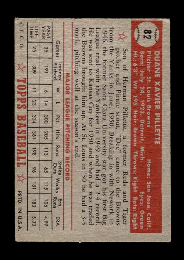 1952 Topps Set-Break # 82 Duane Pillette LOW GRADE (crease) *GMCARDS ...