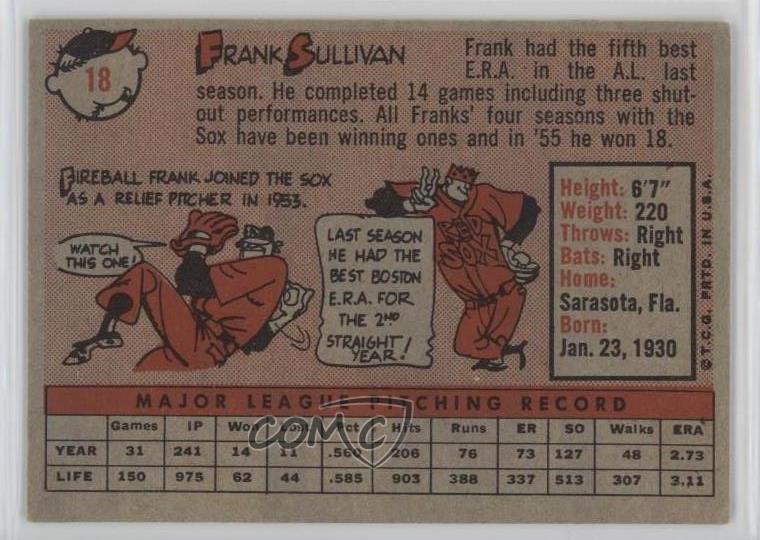 1958 Topps Frank Sullivan #18 | eBay