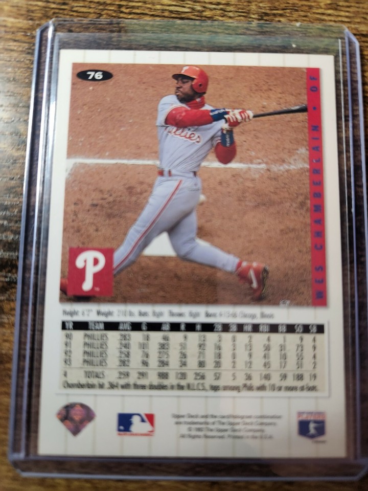 1994 UD Collector's Choice Wes Chamberlain Silver Signature #76 ...