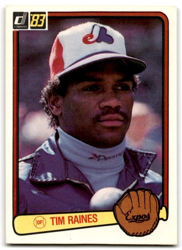 1983 Donruss Tim Raines Baseball Cards #540 | eBay