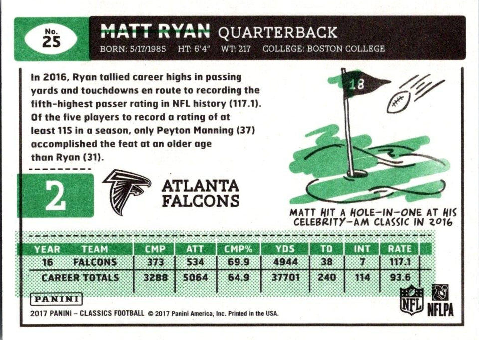 2017 Panini Classics Matt Ryan #25B Atlanta Falcons Football Card SP | eBay
