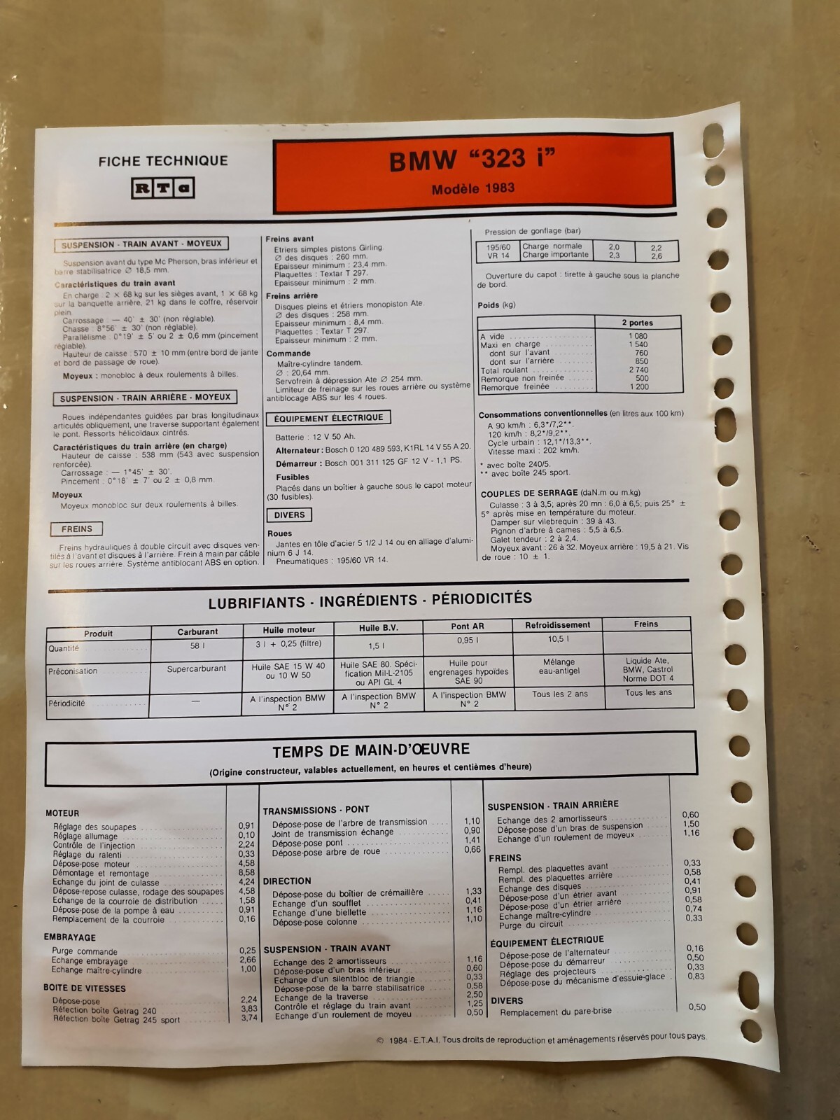 Bmw 323i Fiche Technique