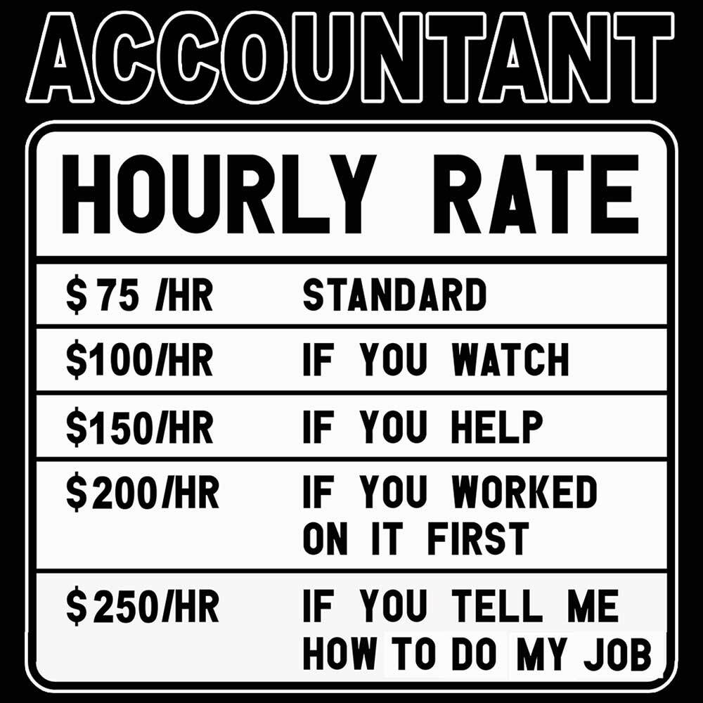 Accountant Hourly Rate - Novelty Bib Funny Kitchen Large Premium Apron ...