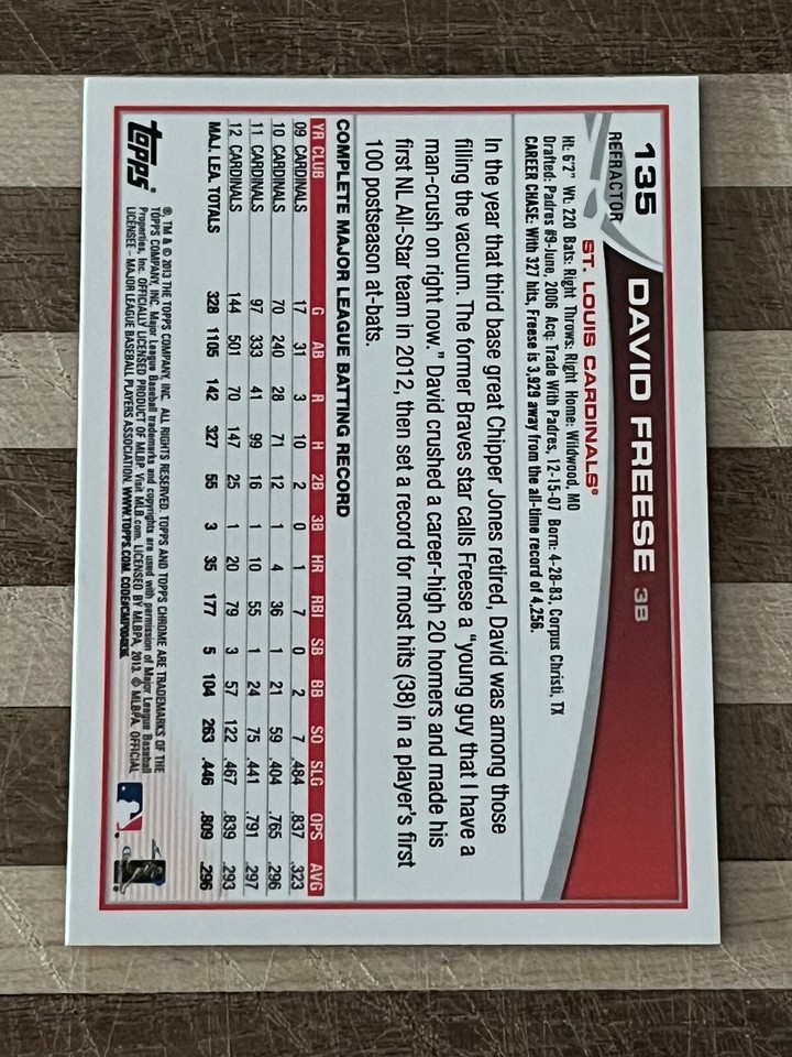 2013 Topps Chrome Baseball Retail Orange Refractor David Freese Card ...