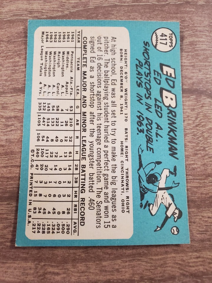 Ed Brinkman 1965 Topps #417 | eBay