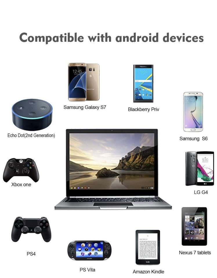 For Amazon Kindle Fire HD 7, HD 8, HD 10 6FT Tablet micro USB Data ...