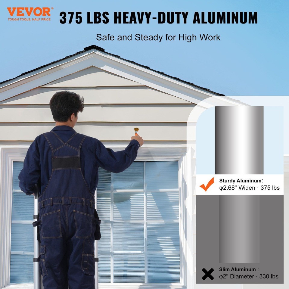 Non-Slip 12.5ft Job Site Ladder 375lb Industrial Application Ready | eBay