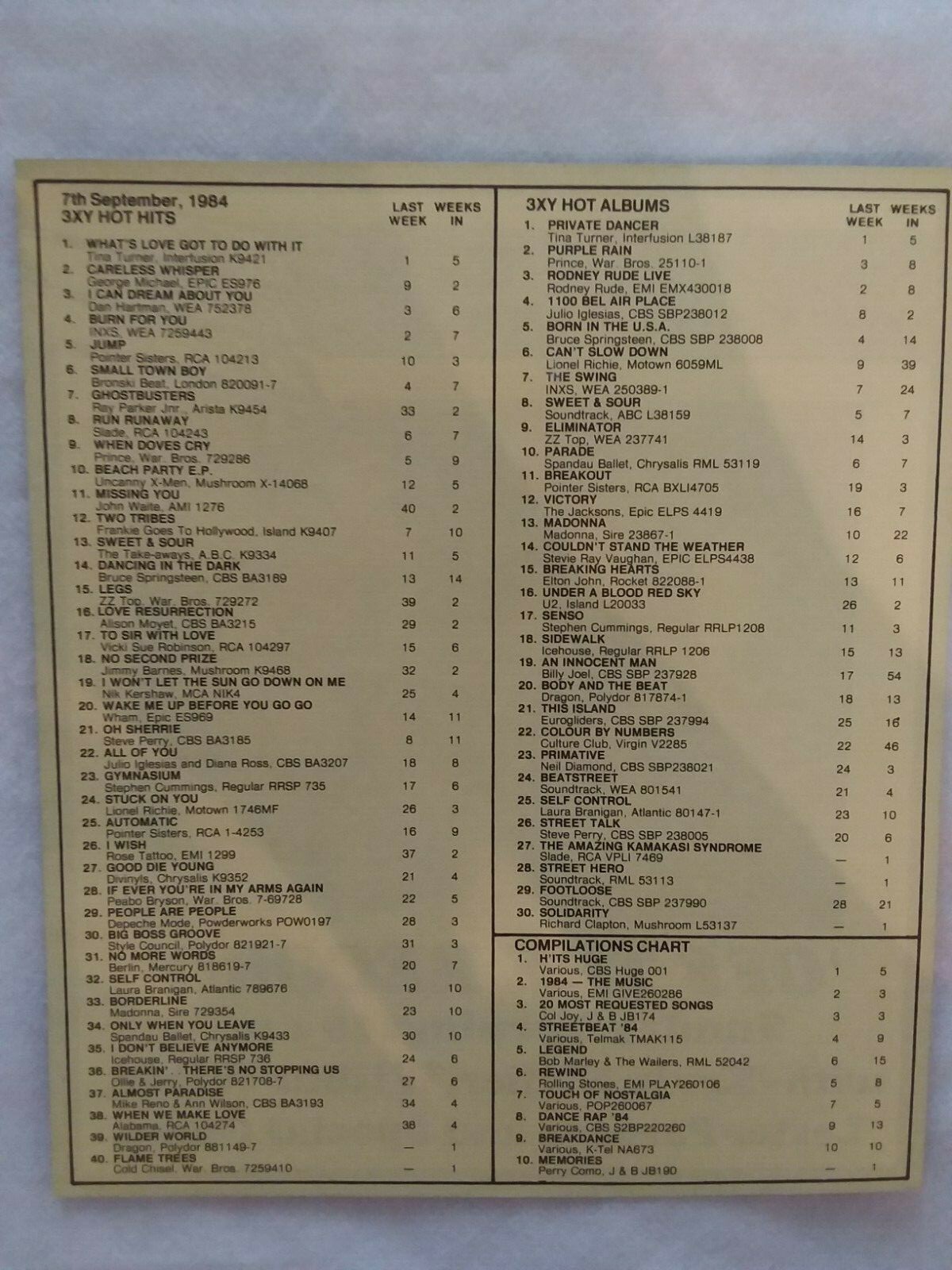3XY TOP 40 MUSIC CHART 1984 SEPT 7. WILBUR WILDE Vintage retro RARE EX ...