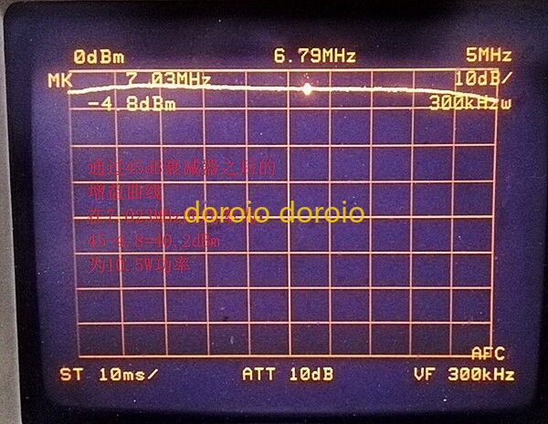 Assembled QRP 10W Radio HF SW CW telegraph Transmitter Kits HF power ...