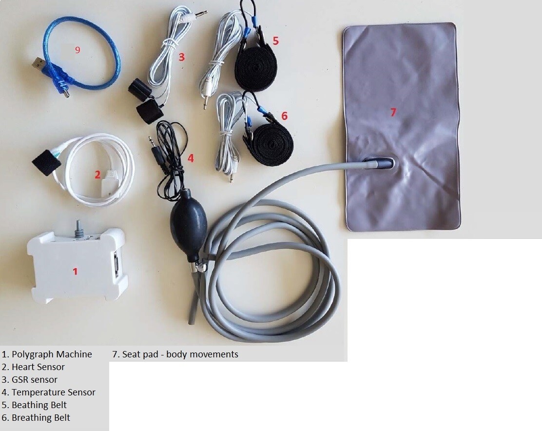 Polygraph Machine V-7 with 3d camera Real Professional product | eBay