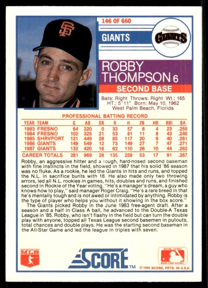 1988 Score Baseball Card Robby Thompson San Francisco Giants #146 | eBay