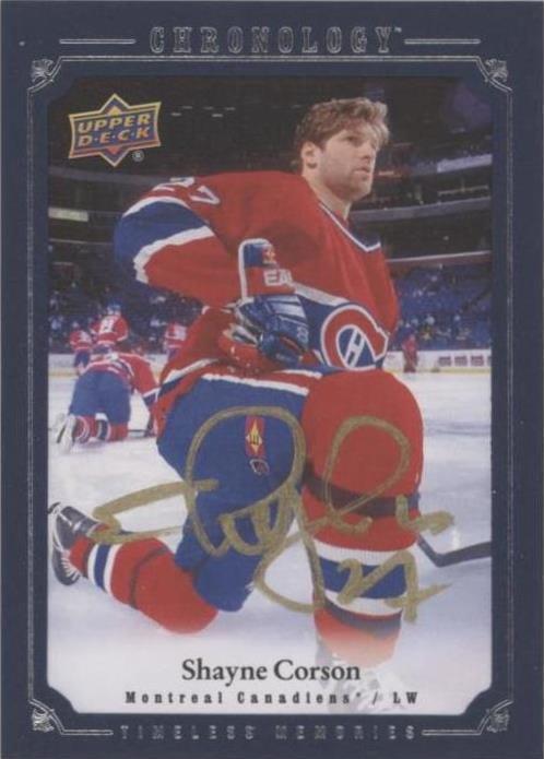 2018-19 Upper Deck Chronology - Canvas Autographs Timeless Memories ...