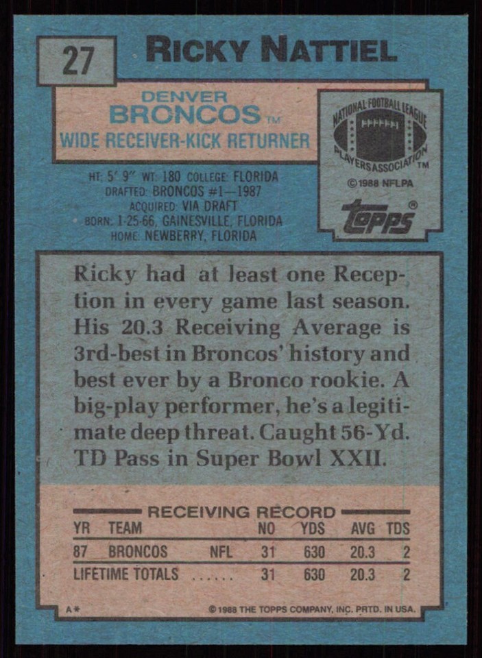 1988 Topps Ricky Nattiel Rookie Denver Broncos #27 | eBay