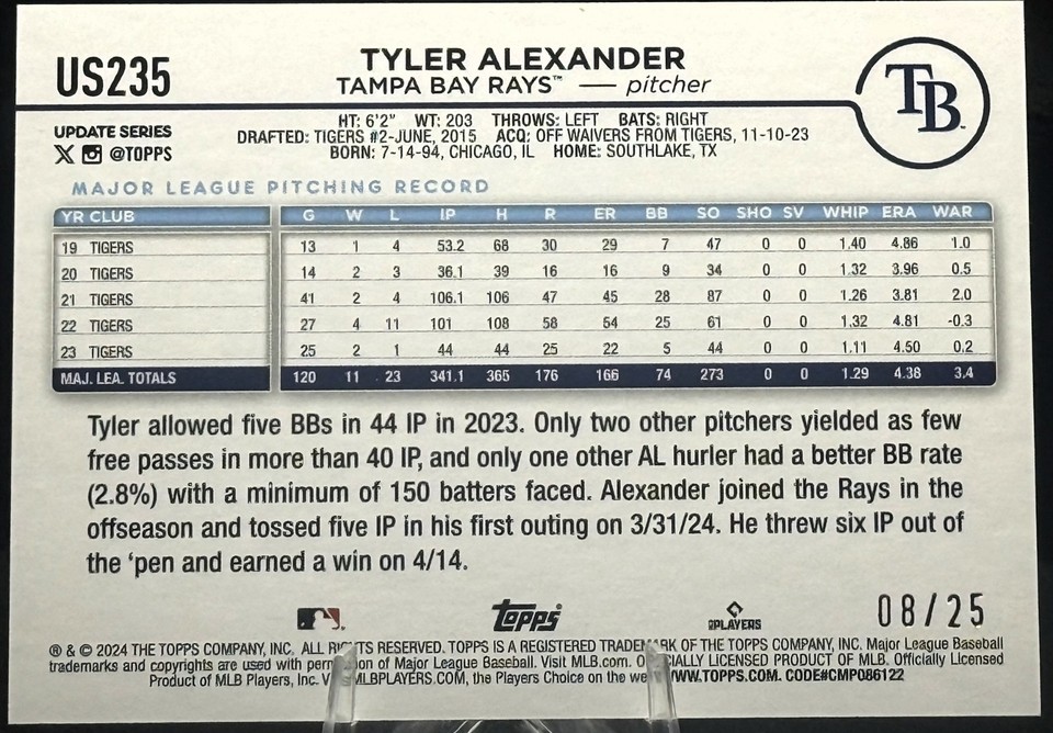 Tyler Alexander 2024 Topps Update #US235 - Camo Parallel 08/25 Tampa ...