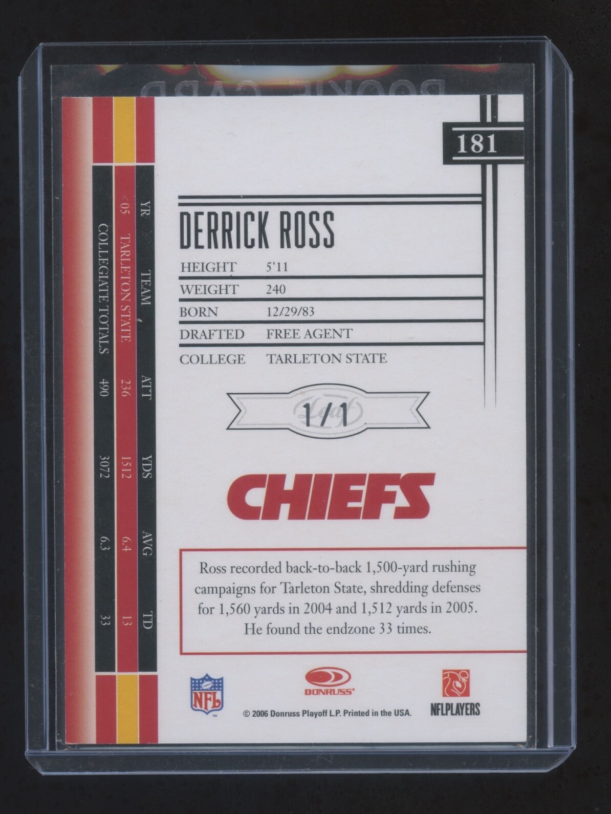 2004 LEAF LIMITED DERRICK ROSS ROOKIE 1/1 SPOTLIGHT PLATINUM SILVER ...