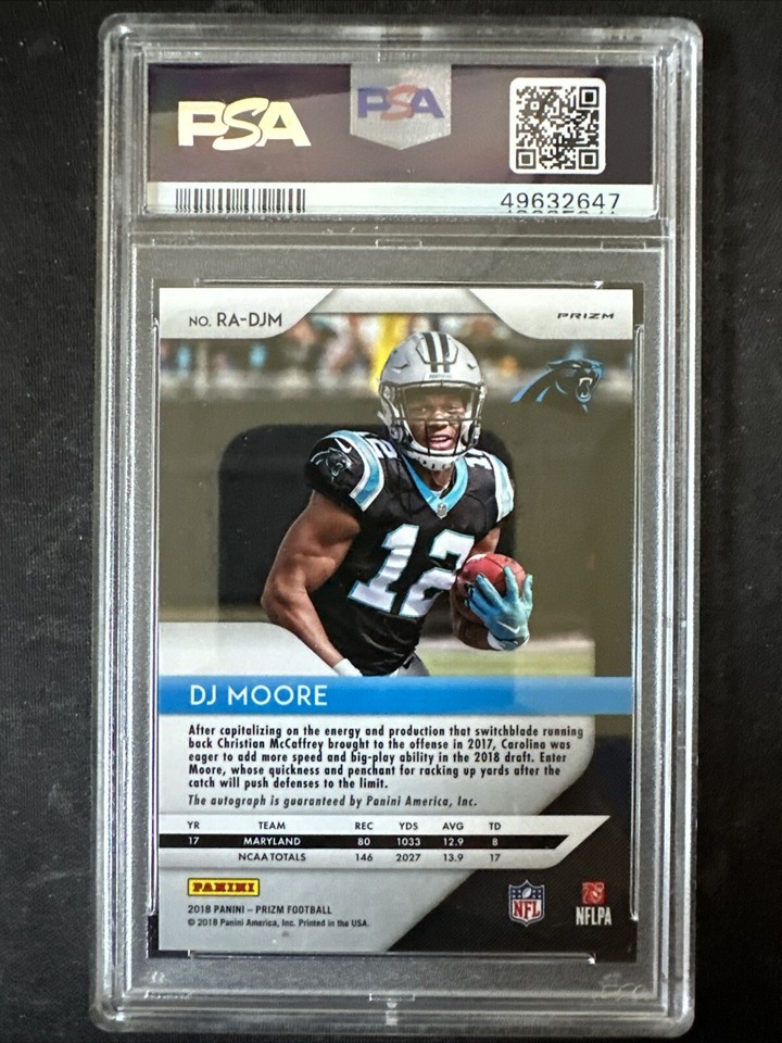 2018 Panini Prizm #RA-DJM DJ Moore Rookie Auto Silver Prizm RC Bears ...