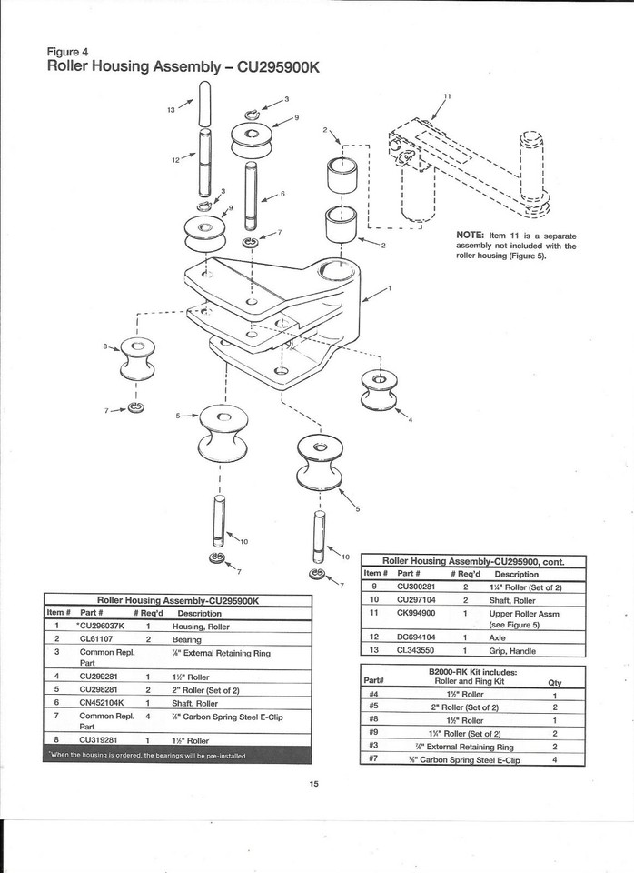 GB CYCLONE B2000 CONDUIT GARDNER BENDER REPLACEMENT ROLLER FOR YOUR ...