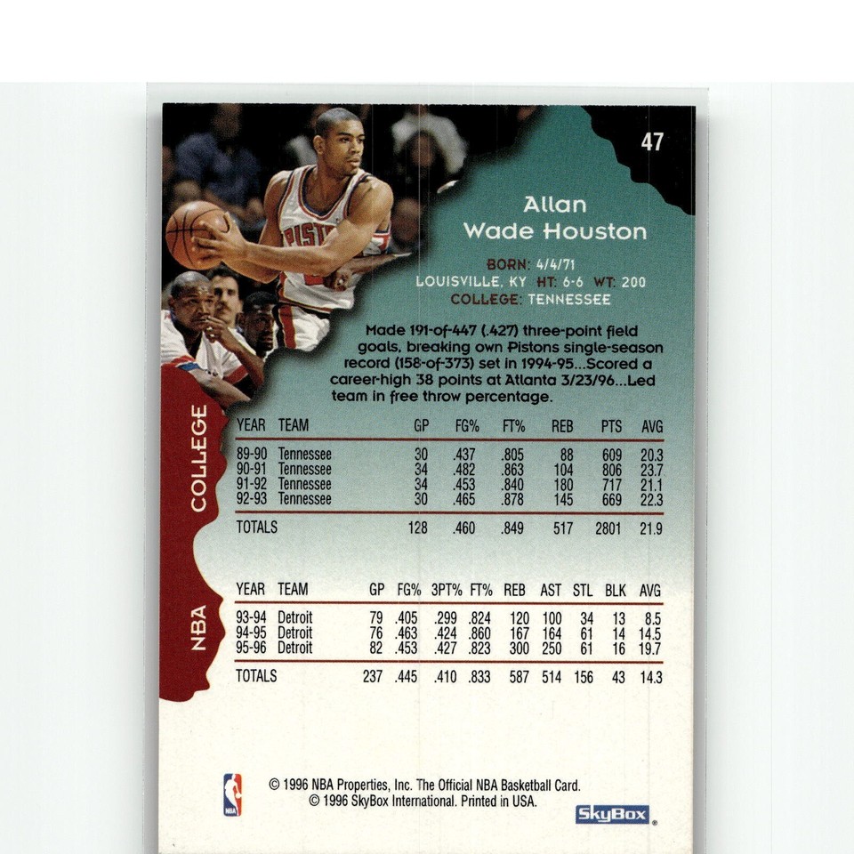 1996-97 Hoops #47 Allan Houston New York Knicks Basketball Card | eBay