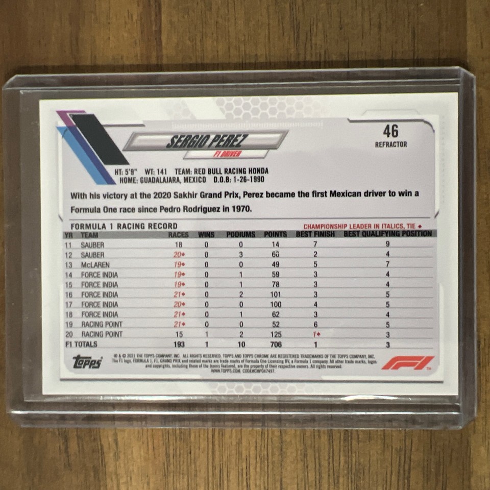 Sergio Perez - 2021 Topps Chrome Formula 1 #46 Refractor Red Bull D154 | eBay