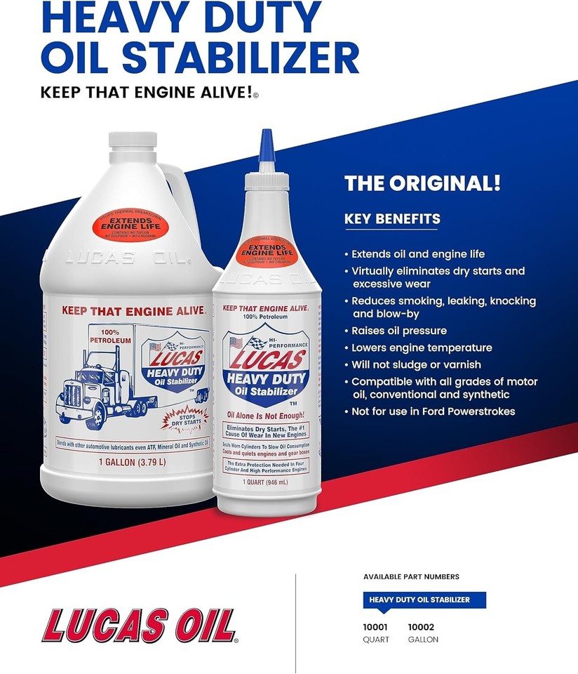 SALE!!! Pack of 4 Lucas Oil 10002 Heavy Duty Oil Stabilizer - 1 Gallon ...