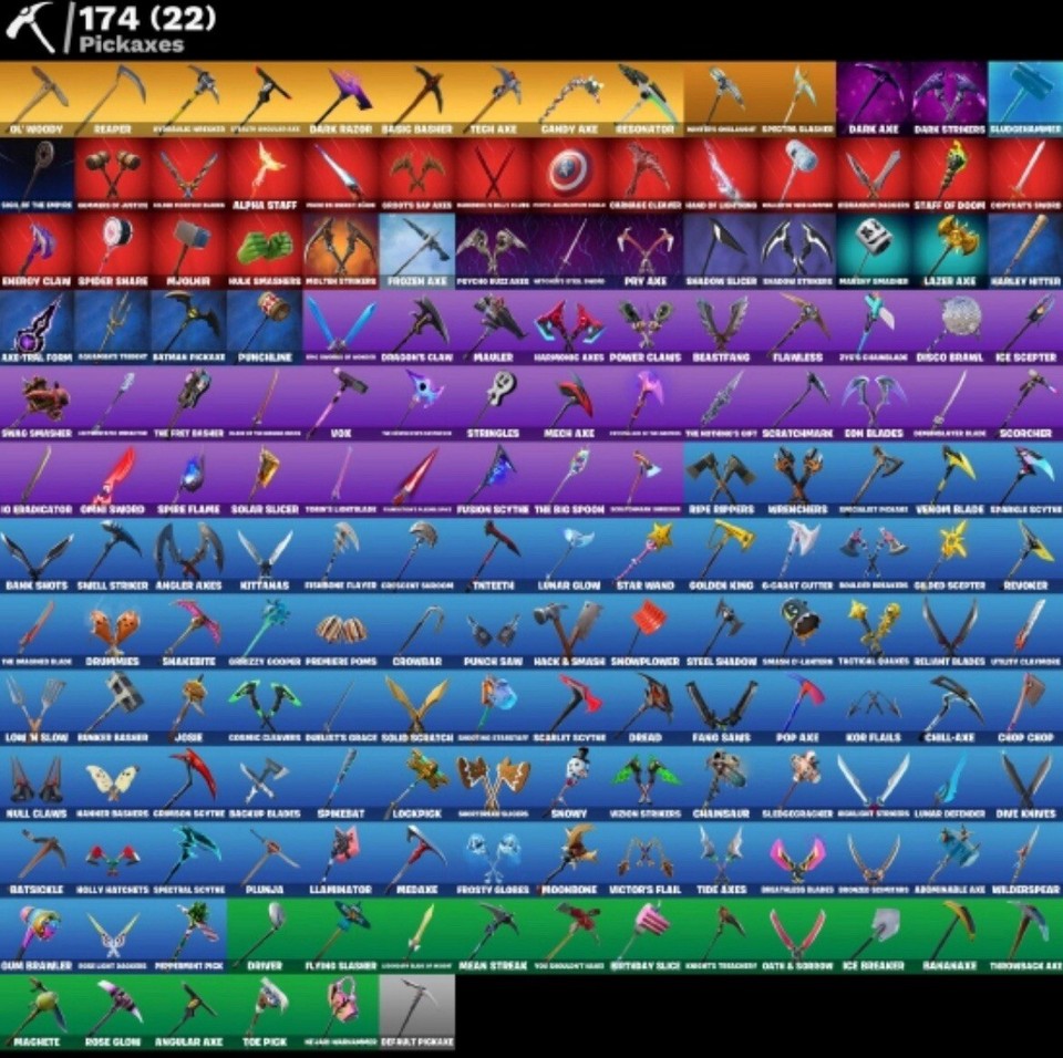 OG FN Acc (txt 337-317-3742) | eBay