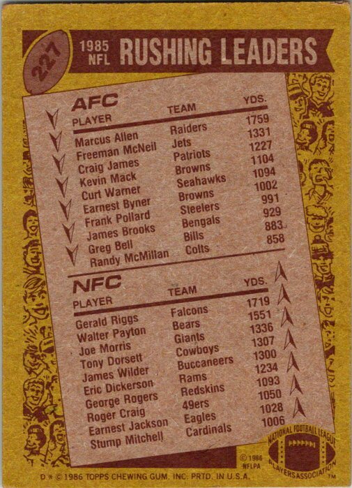 1986 Topps #227 Rushing Leaders | eBay