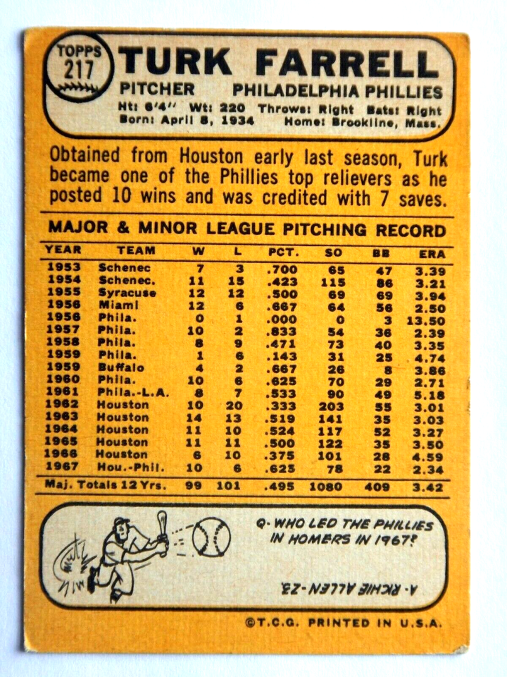 Turk Farrell #217 Topps 1968 Baseball Card (Philadelphia Phillies) *VG ...
