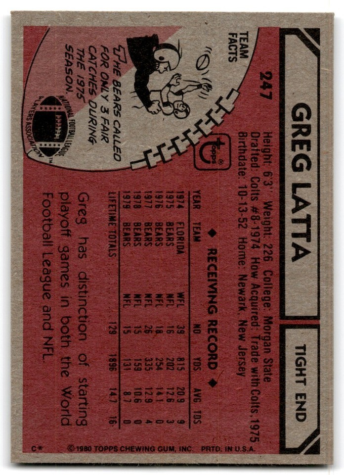 1980 Topps Greg Latta Football Cards #247 | eBay