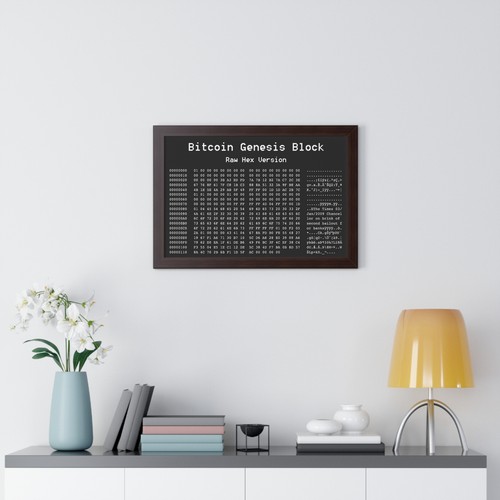 Bitcoin Genesis Block Poster - Crypto Art Wall Decor for Bitcoin ...
