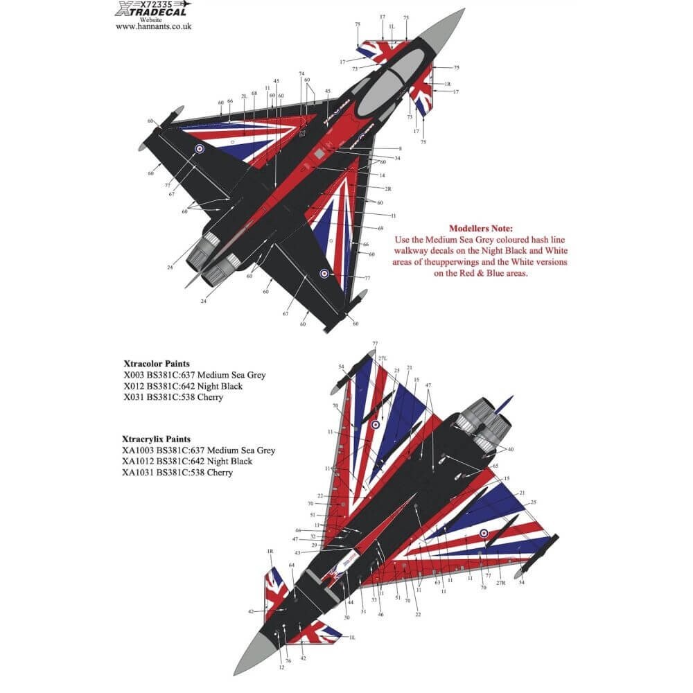 1:72 'Blackjack' RAF 2021 Display Eurofighter Typhoon Decals X72335 ...