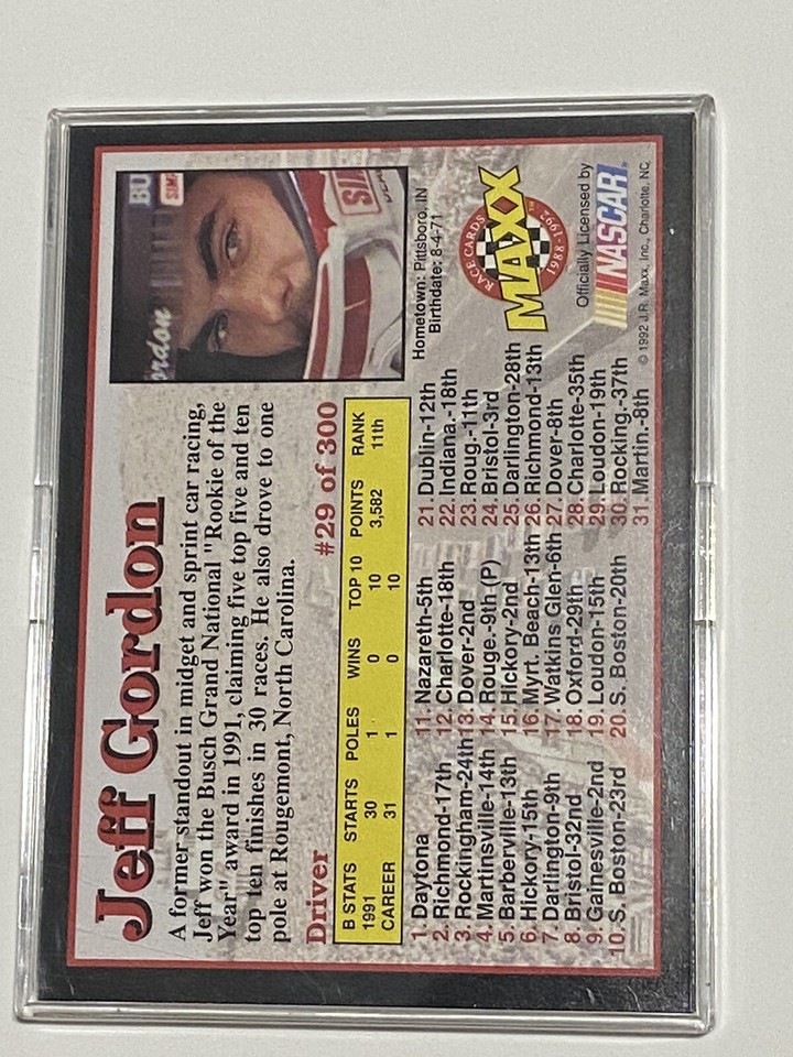 Jeff Gordon 1992 Black Maxx Rookie Card #29 | eBay