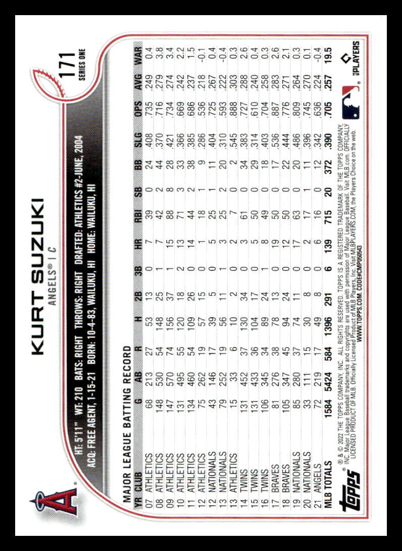 2022 Topps Kurt Suzuki #171 Meijer Purple Los Angeles Angels | eBay