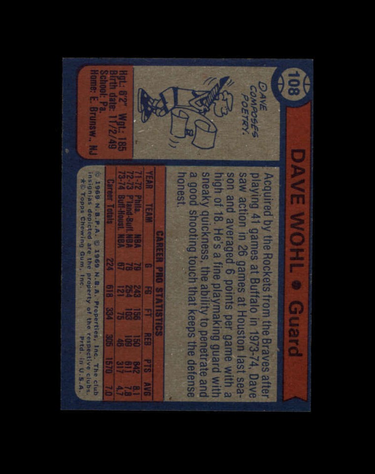 1974 Topps Basketball #108 Dave Wohl STARX 8 NM/MT OC (CS130758) | eBay