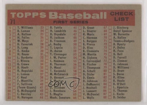 1958 Topps First Series Checklist Brooklyn Dodgers Checklist #71 | eBay