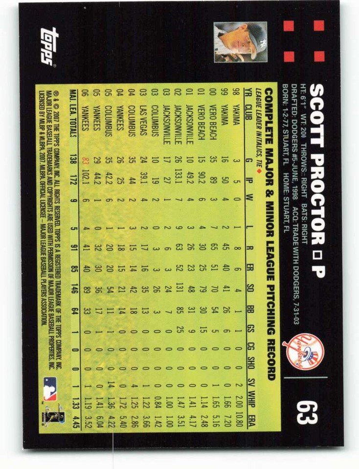 2007 Topps #63 Scott Proctor NM-MT Yankees | eBay