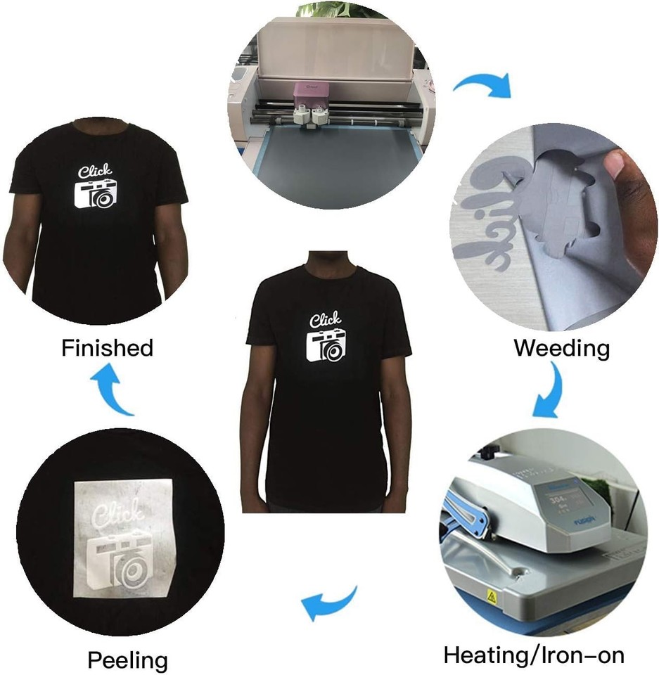 Heat Transfer Vinyl Reflective Dark Gray HTV Roll, 12" x 50ft ...