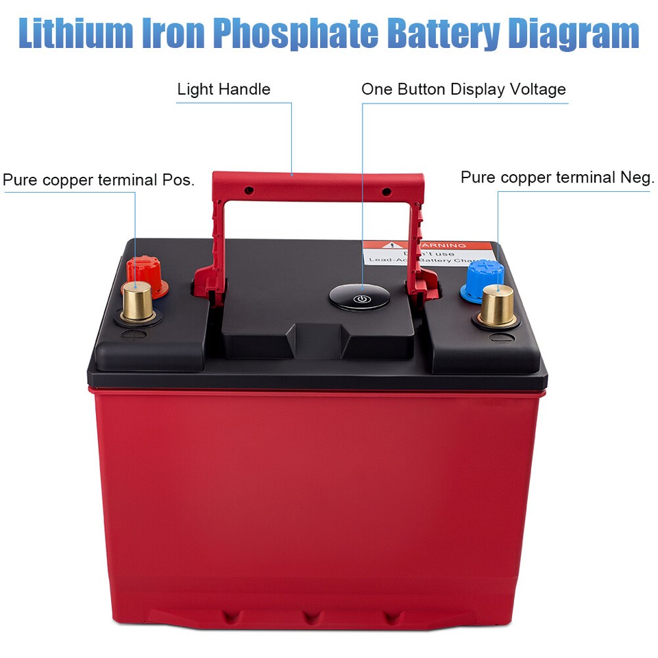 80D26L 12V 60Ah 1500CCA Lithium Iron Group 24R Battery LiFePO4 replace ...