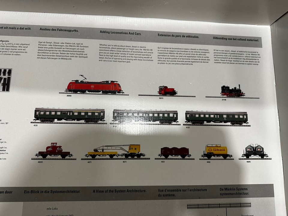 Rare Marklin 29825 HO Train Mega Digital Starter Set Era III ...